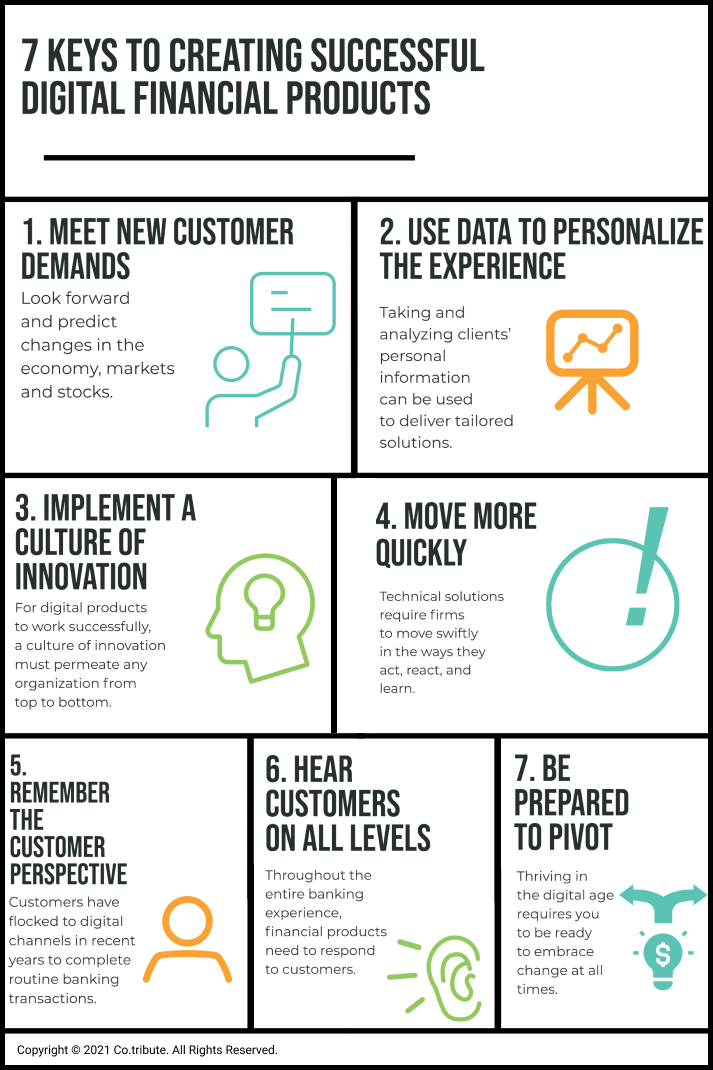 7 Key Elements of Successful Financial Product Design